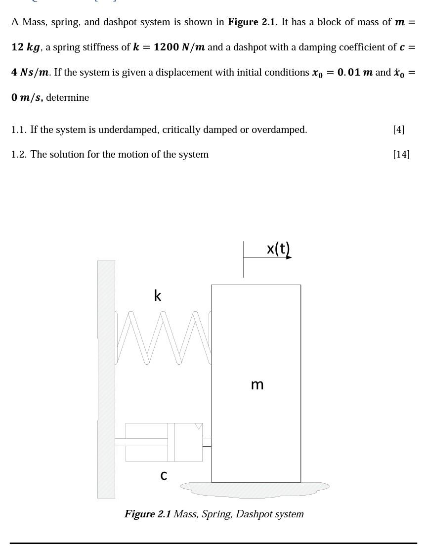 Solved A Mass, spring, and dashpot system is shown in Figure | Chegg.com