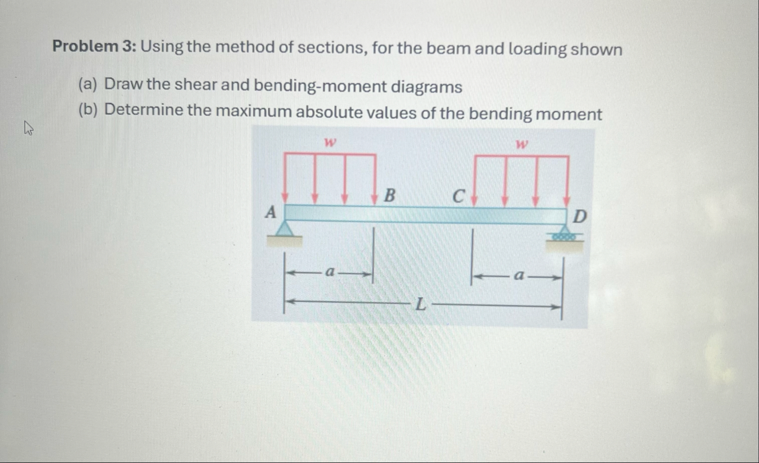 Solved Problem 3: Using the method of sections, for the beam | Chegg.com