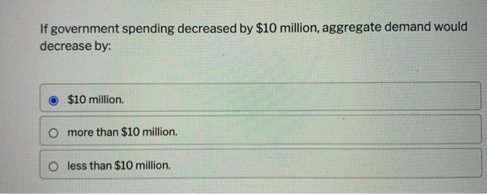 Solved If government spending decreased by $10 million, | Chegg.com