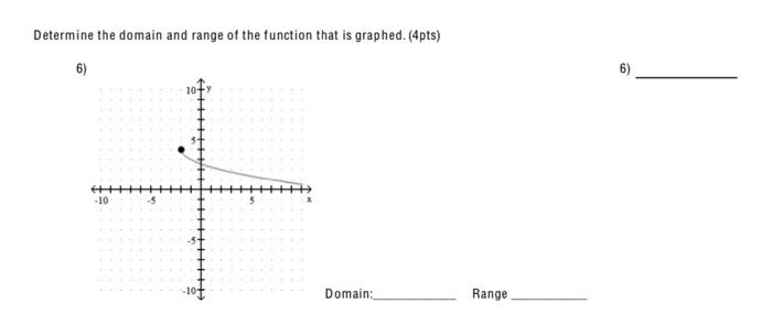 Solved Determine The Domain And Range Of The Function That