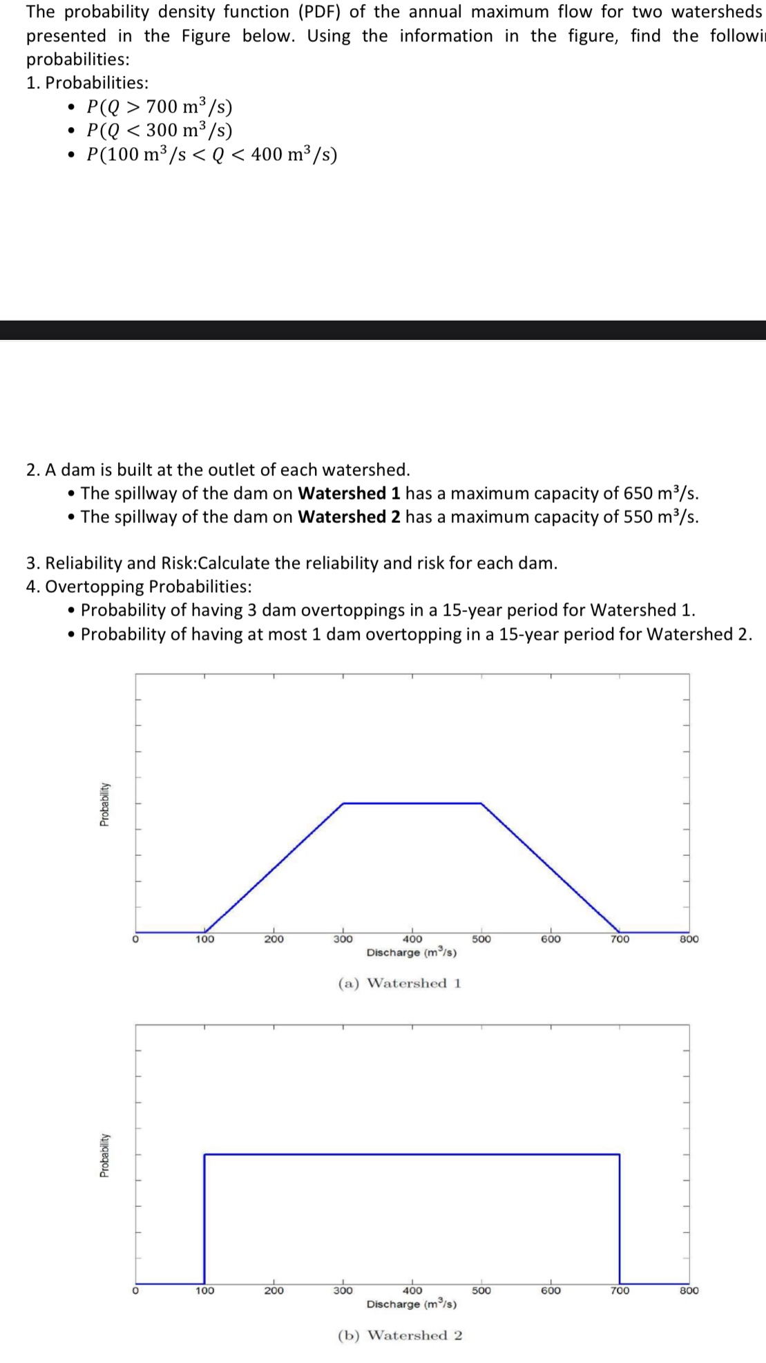 Solved The probability density function (PDF) ﻿of the annual | Chegg.com