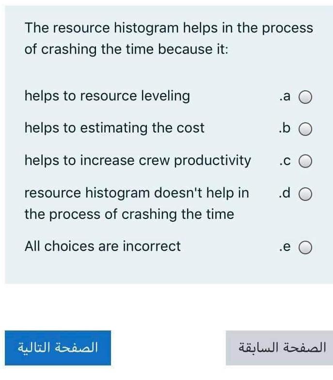 Solved The resource histogram helps in the process of | Chegg.com