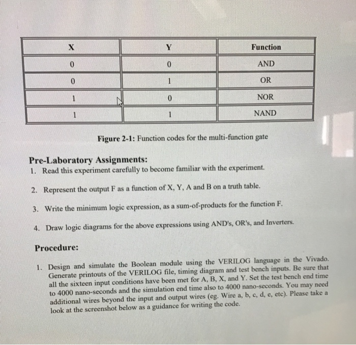 Solved Discussion: The Multi-Function gate in this | Chegg.com