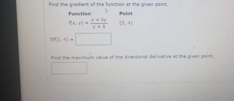 Solved Find the gradient of the function at the given point. | Chegg.com