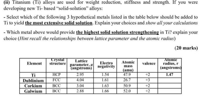 Solved (ii) Titanium (Ti) alloys are used for weight | Chegg.com