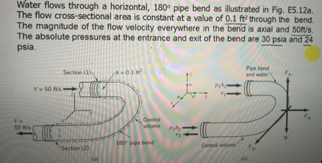 Water flows through a horizontal, 180^(@) ﻿pipe bend | Chegg.com