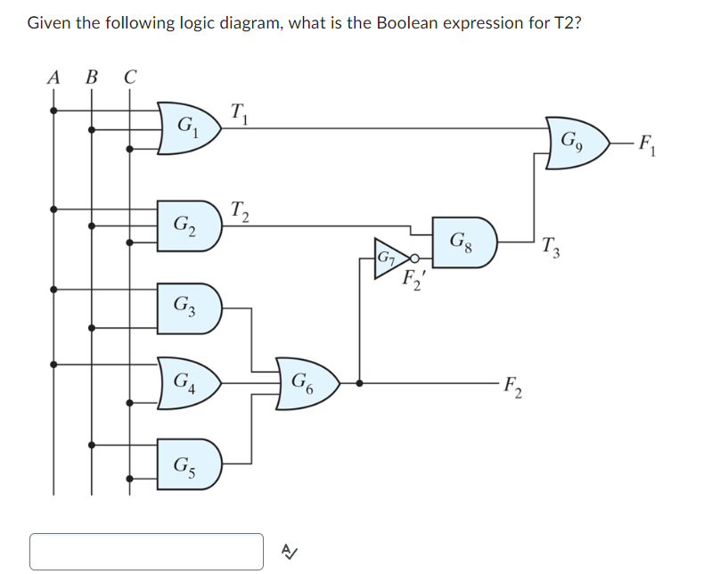 Solved Given the following logic diagram, what is the | Chegg.com