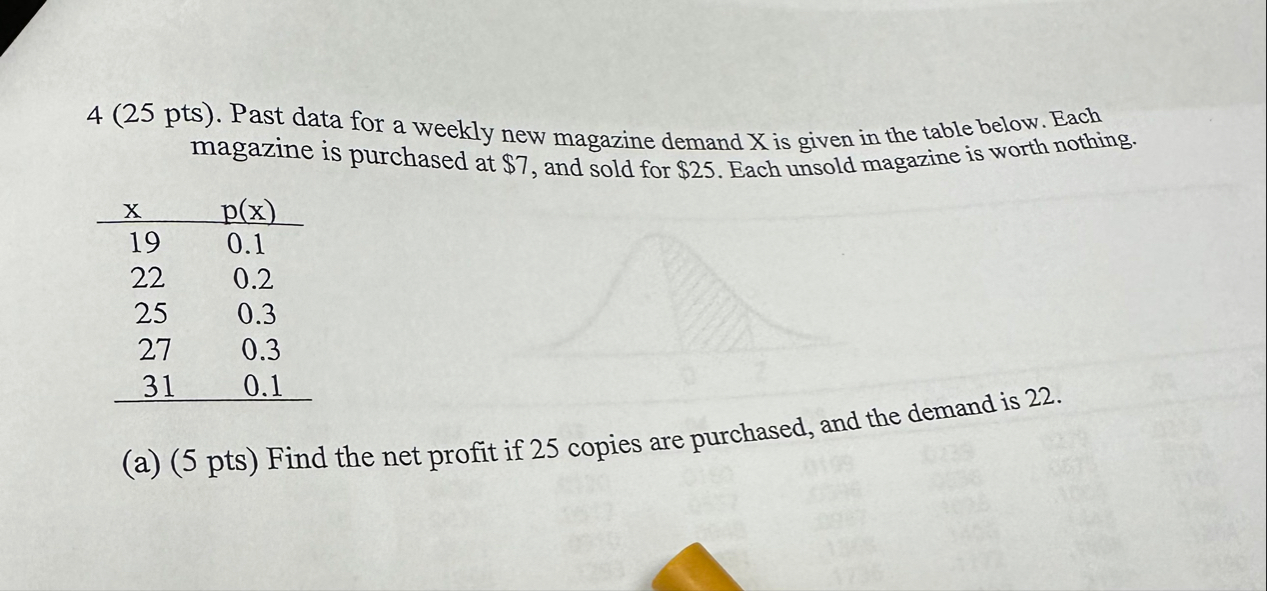 Solved 4 (25 ﻿pts). ﻿Past data for a weekly new magazine | Chegg.com