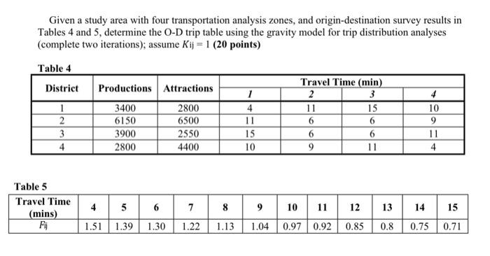 Solved Given a study area with four transportation analysis | Chegg.com