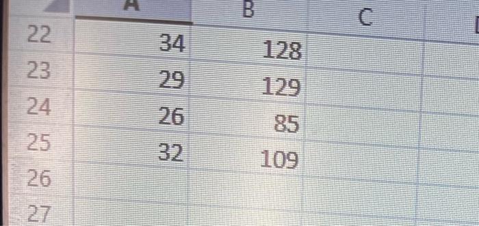 Solved Infants who cry easily may be more easily stimulated | Chegg.com