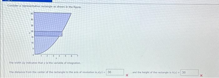 Solved Use the shell method to set up and evaluate the | Chegg.com