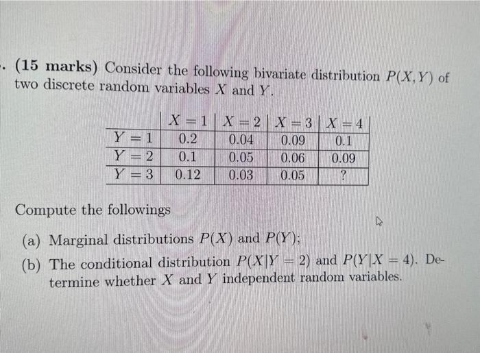 Solved (15 marks) Consider the following bivariate | Chegg.com Solved (15 marks) Consider the following bivariate | Chegg.com
