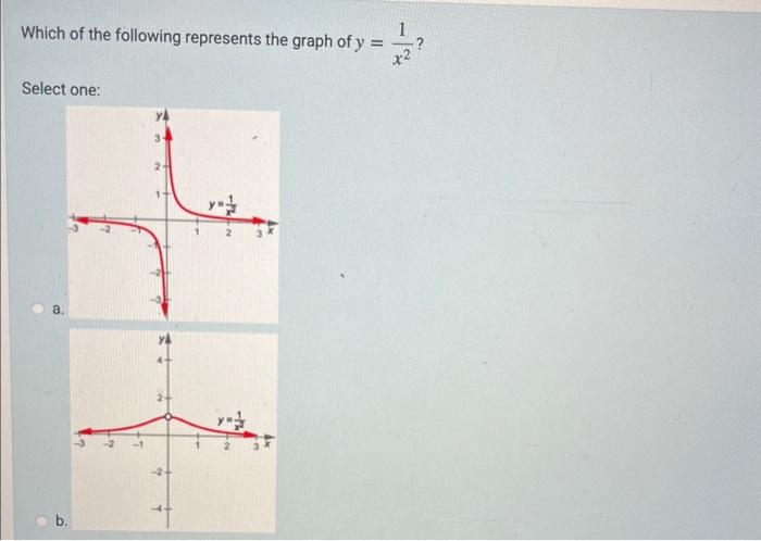 Solved Select one: b. c. | Chegg.com
