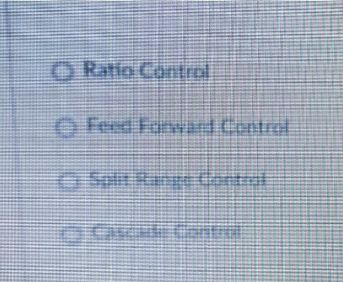 Solved The figure below shows what advanced control | Chegg.com