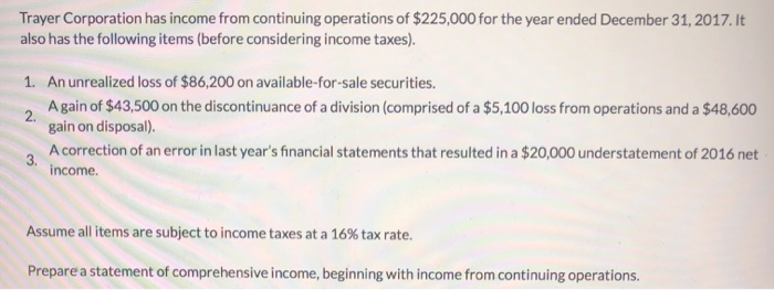 Solved Prepare a statement of comprehensive income, | Chegg.com