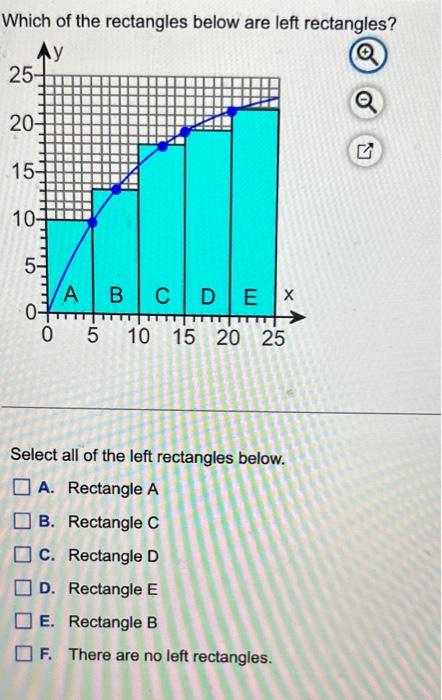 Solved Which of the rectangles below are left rectangles? | Chegg.com