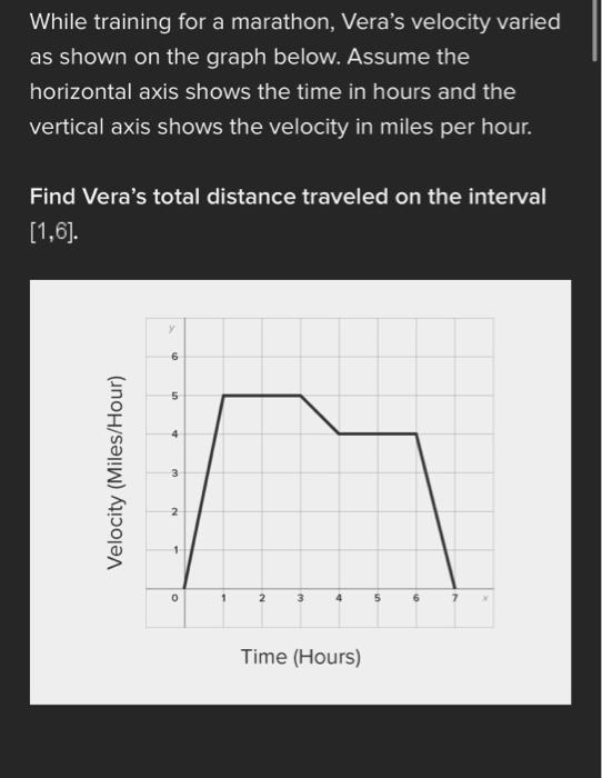 Solved While training for a marathon, Vera's velocity varied | Chegg.com