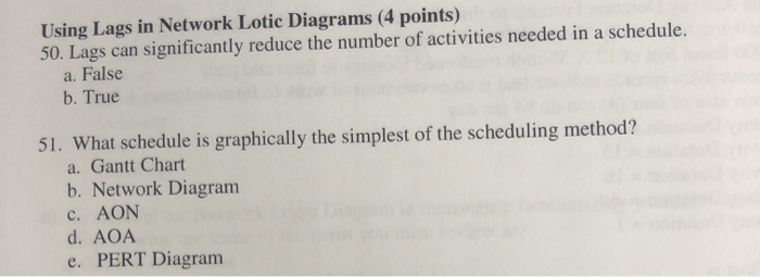 Solved Using Lags in Network Lotic Diagrams (4 points) 50. | Chegg.com