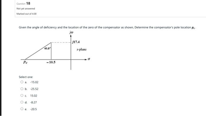 Solved Given the angle of deficiency and the location of the | Chegg.com