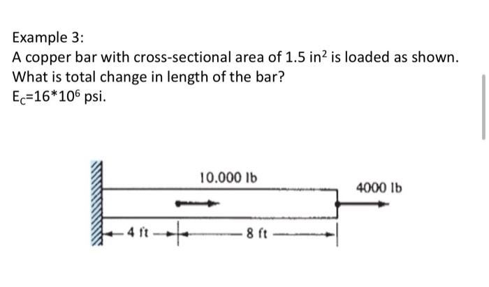 Solved Example 3: A copper bar with cross-sectional area of | Chegg.com