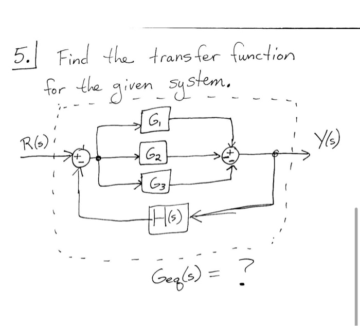 Solved 5. Find the transfer function for the given system, | Chegg.com