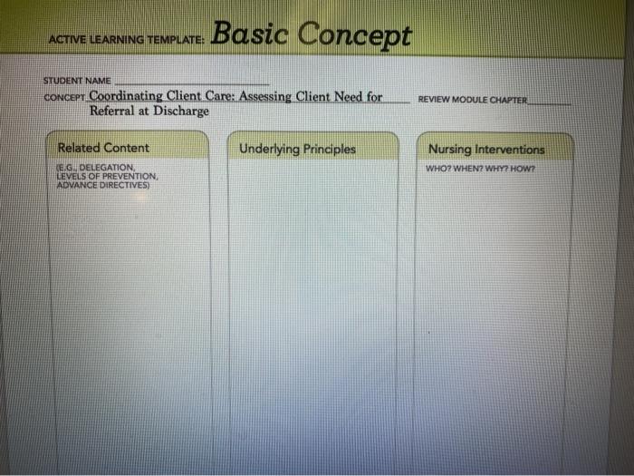 Solved Basic Concept ACTIVE LEARNING TEMPLATES STUDENT NAME | Chegg.com