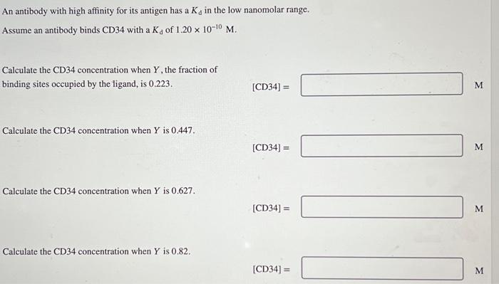Solved An antibody with high affinity for its antigen has a | Chegg.com