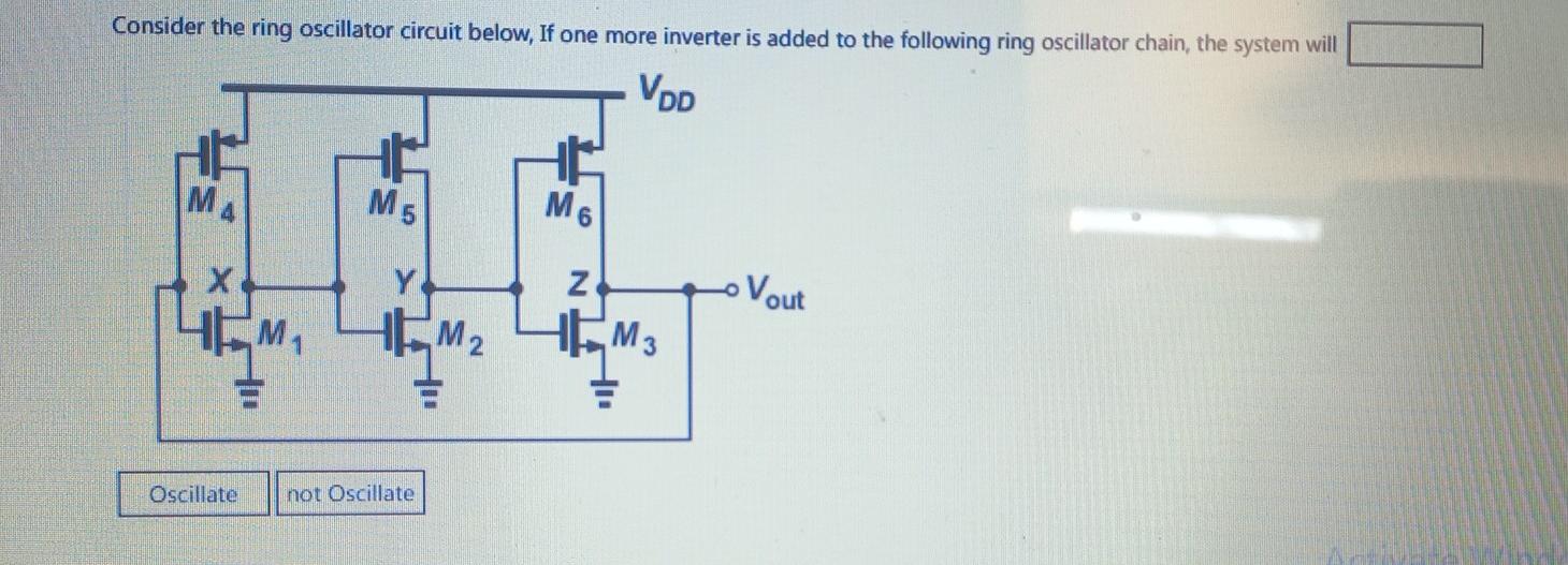 Solved Consider the ring oscillator circuit below, If one | Chegg.com