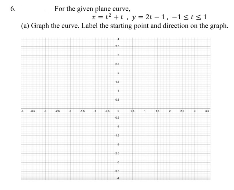 Solved For the given plane curve,x=t2+t,y=2t-1,-1≤t≤1(a) | Chegg.com