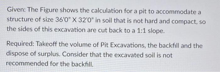 Solved Given: The Figure shows the calculation for a pit to | Chegg.com