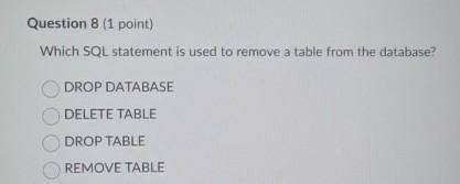 Solved Question 8 ( 1 ﻿point)Which SQL statement is used to | Chegg.com