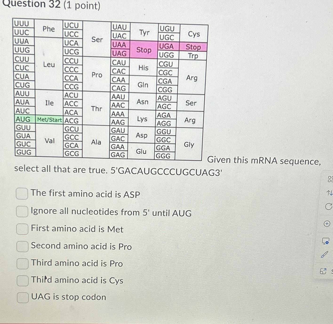 Solved Question 32 (1 | Chegg.com
