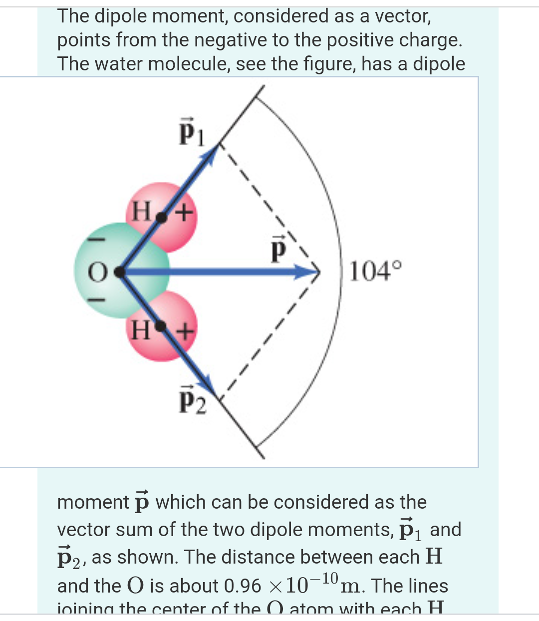 Solved The dipole moment, considered as a vector, points | Chegg.com