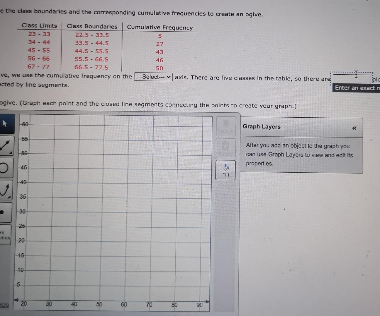 Solved We will use the class boundaries and the | Chegg.com