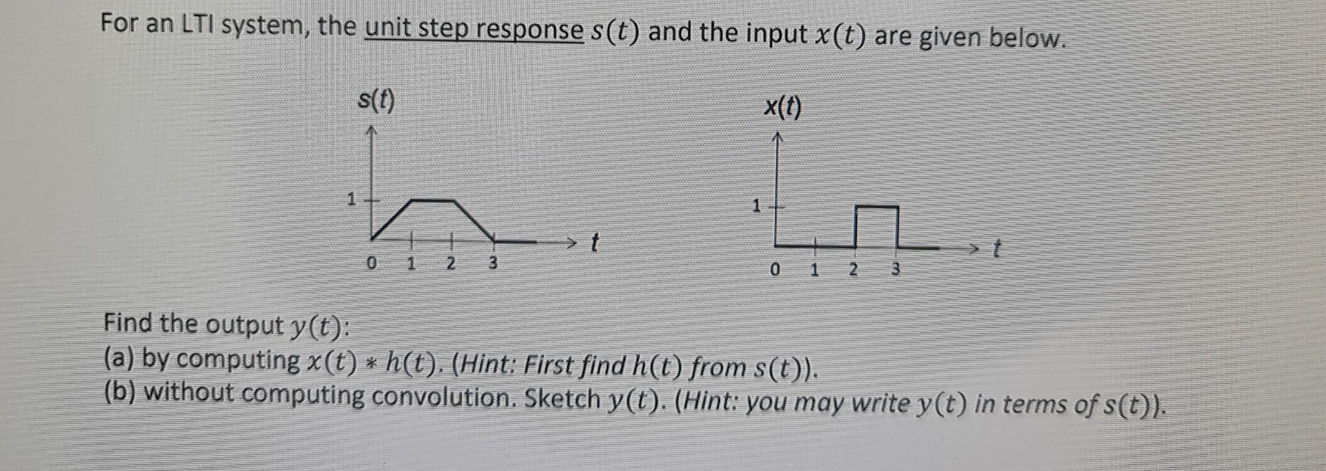 Solved For an LTI system, the unit step response s(t) and | Chegg.com