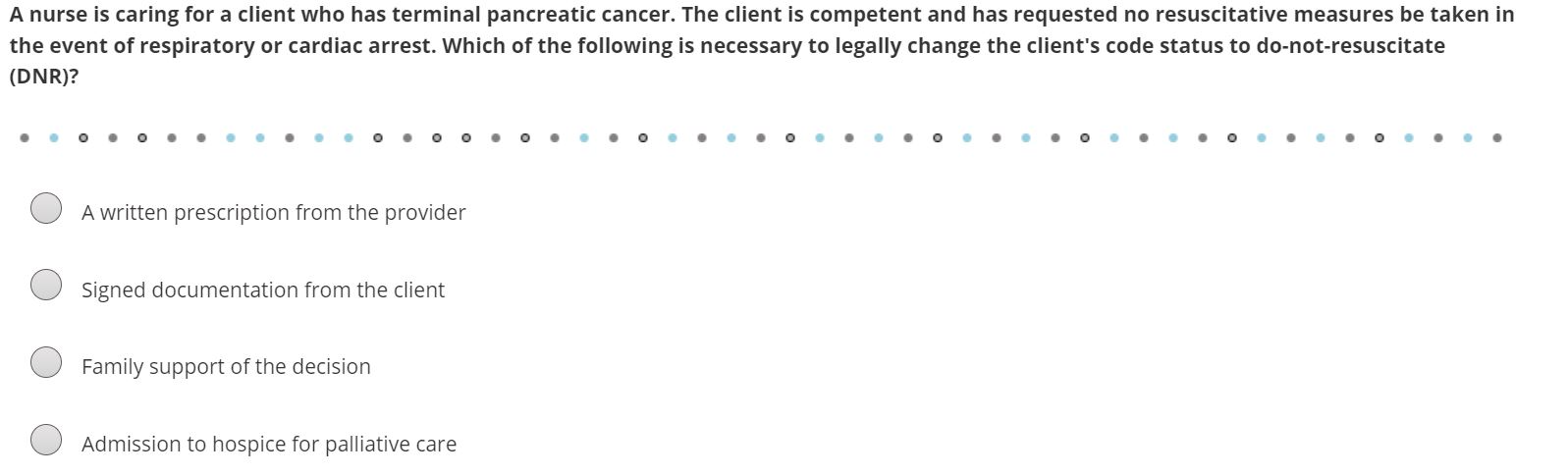 Solved A nurse is caring for a client who has terminal | Chegg.com