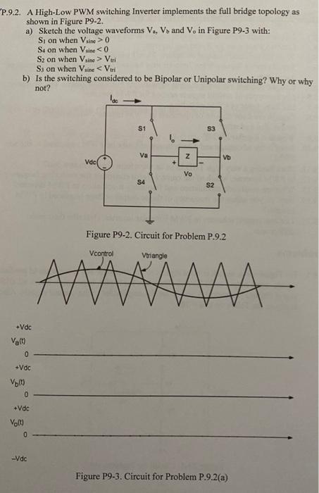 Solved 9.2. A High-Low PWM switching Inverter implements the | Chegg.com