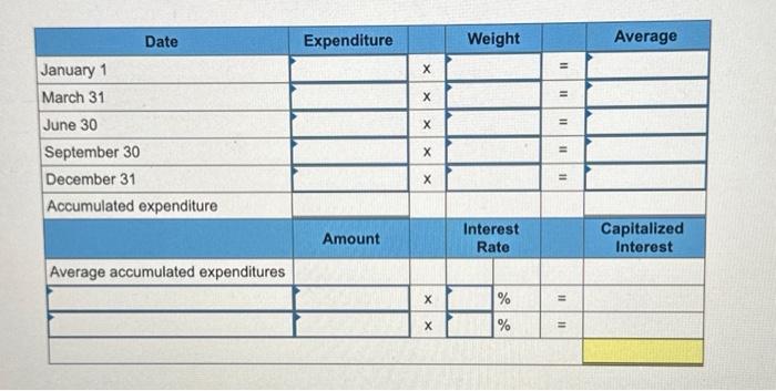 Solved On January 1, 2024, the Highlands Company began | Chegg.com