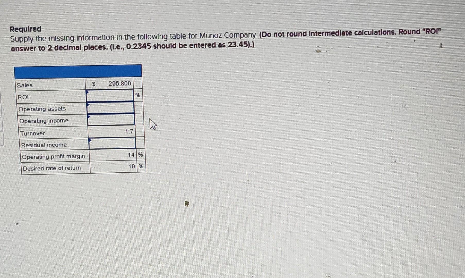 Solved Required Supply the missing information in the | Chegg.com