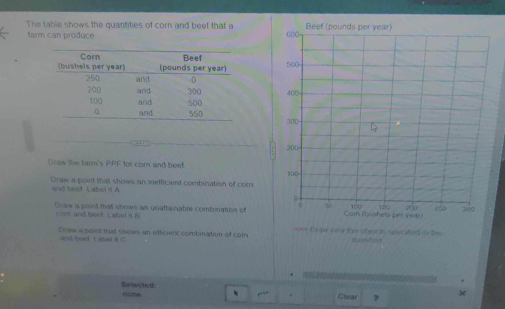 Solved The table shows the quantities of corn and beef that | Chegg.com