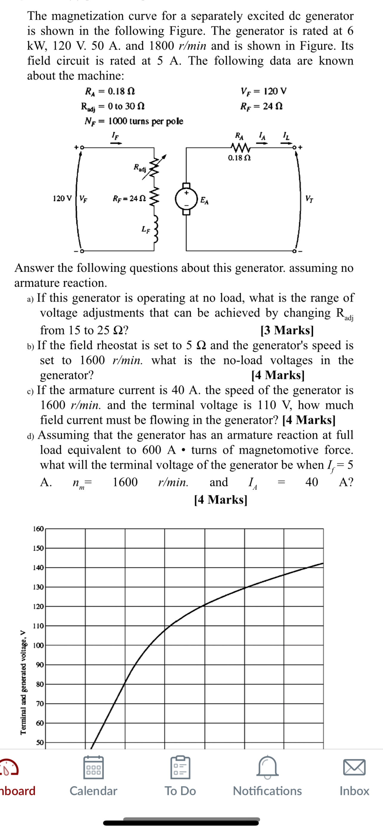 Solved The magnetization curve for a separately excited dc | Chegg.com