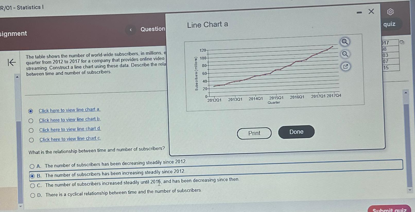 Solved R/01 - Statistics I\\nThe table shows the number of | Chegg.com