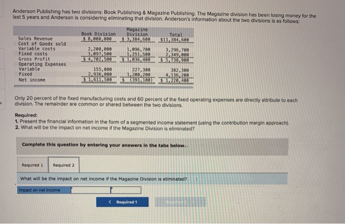Solved Anderson Publishing has two divisions: Book | Chegg.com