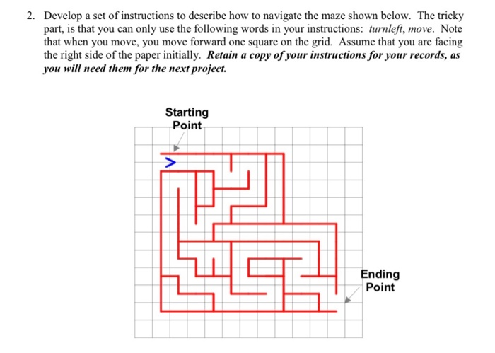 Solved 2. Develop a set of instructions to describe how to | Chegg.com