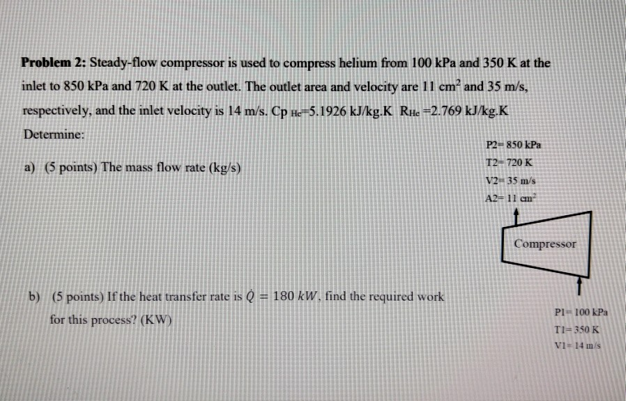 Solved Problem 2: Steady-flow compressor is used to compress | Chegg.com