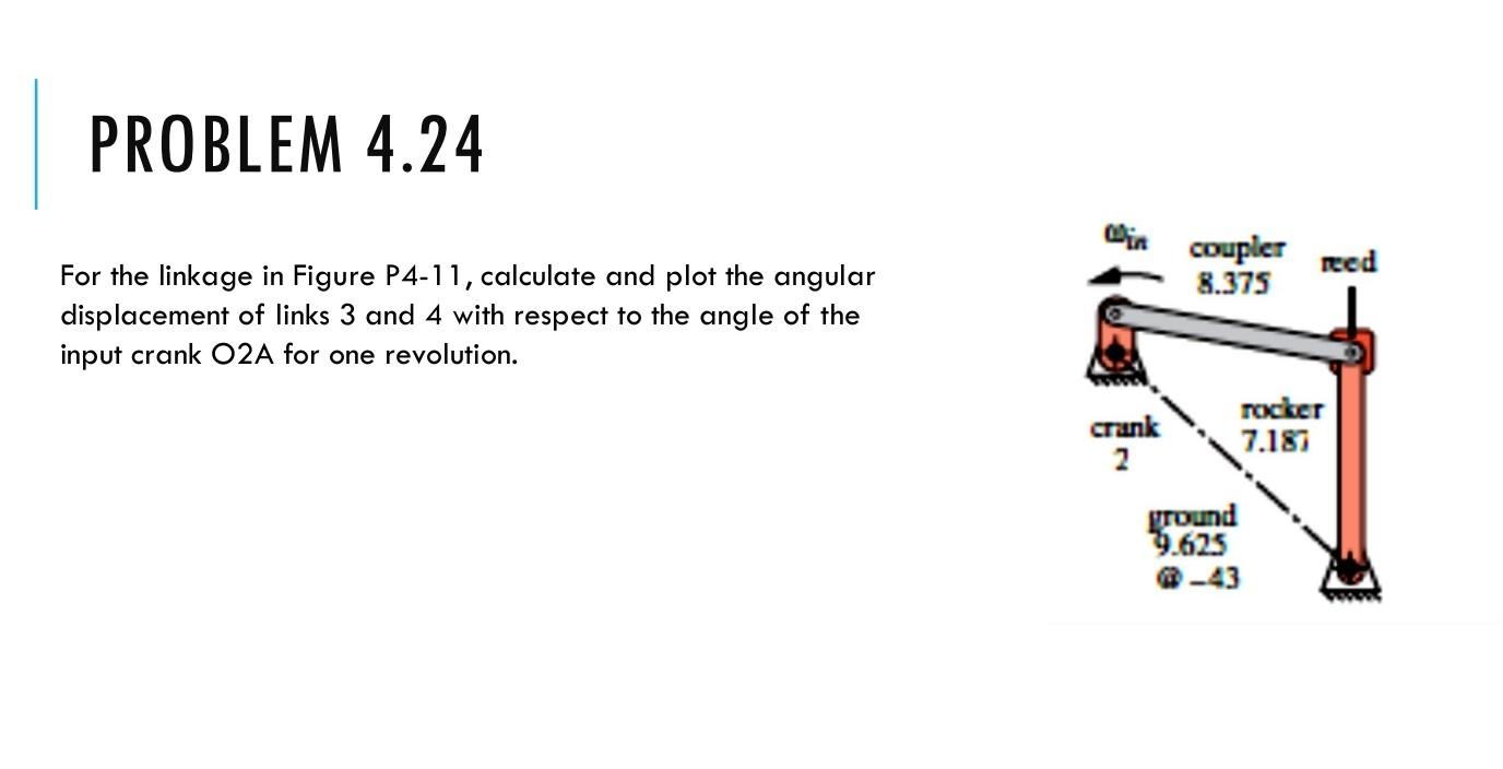 Solved PROBLEM 4.24 coupler 8.375 reed , For the linkage in | Chegg.com