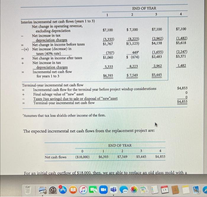 Solved - Example of Asset Replacement To go to a somewhat | Chegg.com