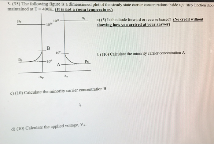 Solved 3 35 The Following Figure Is A Dimensioned Plot Of