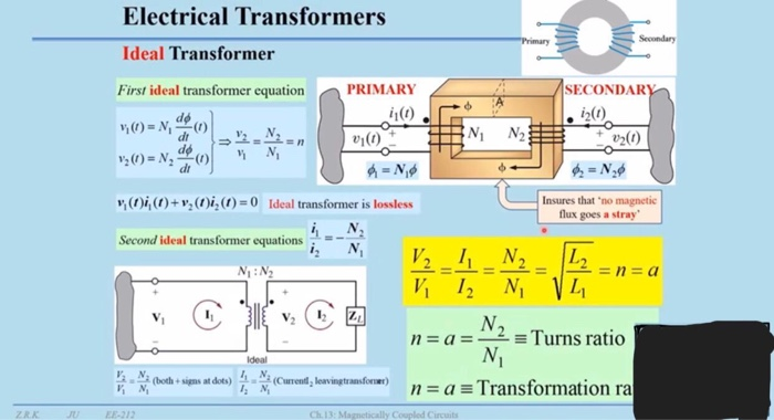 Solved Proof that v2/v1 or I1/I2 or N2/N1 equal to | Chegg.com