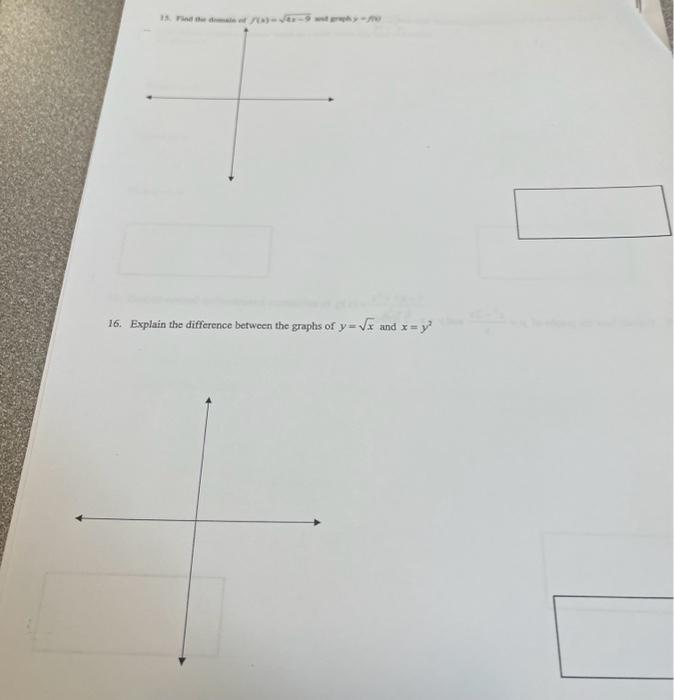 Solved 16. Explain the difference between the graphs of y=x | Chegg.com